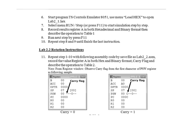 Microprocessor Laboratory 2: Logical instructions | PPT