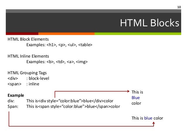 Lab#2 overview of html