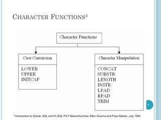 lab2sql222222222222222222222222222222222 | PPT
