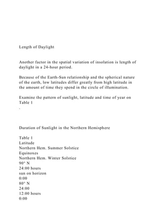 Lab #2Sun Angles, Daylength, Insolation, and Temperature Patter.docx