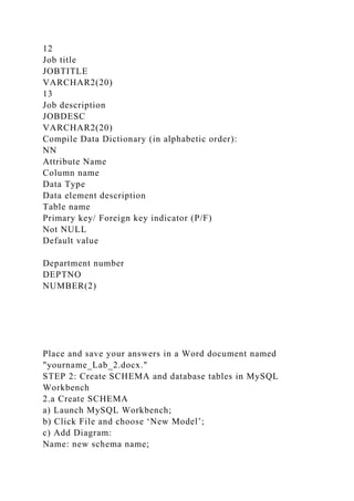 Lab 2 Work with Dictionary and Create Relational Database (60 pts.docx