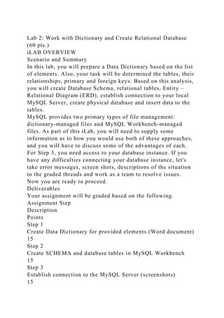 Lab 2 Work with Dictionary and Create Relational Database (60 pts.).docx