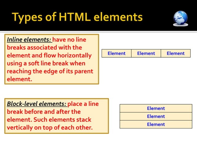 Links in Html | PPTX