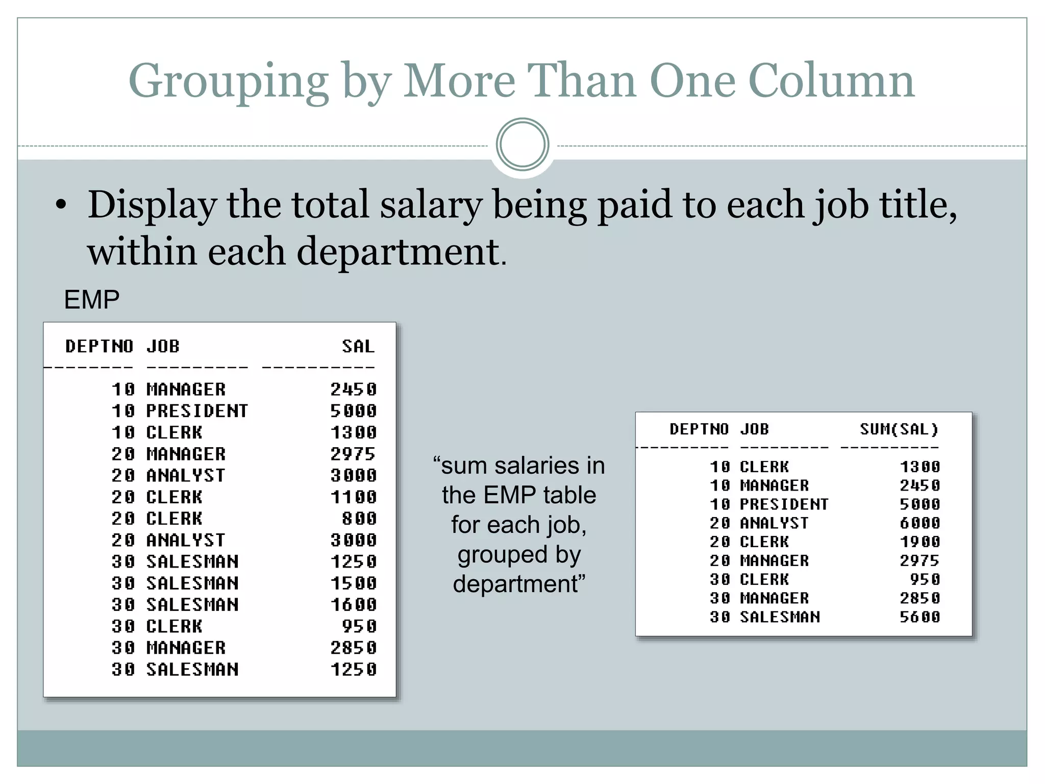 Lab3 aggregating data | PPTX
