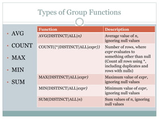 Lab3 aggregating data | PPTX