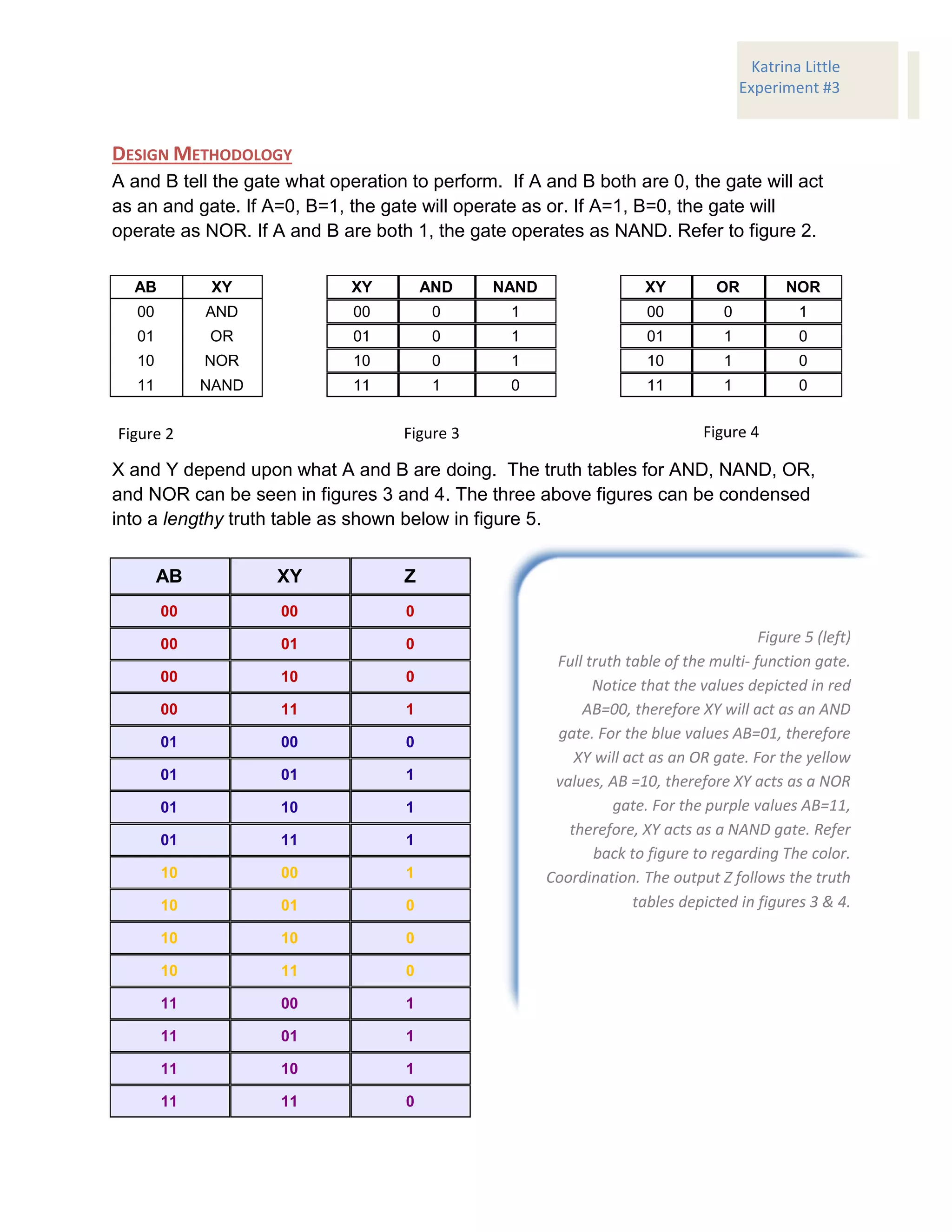 Lab 3 Multi-Function Gate | PDF
