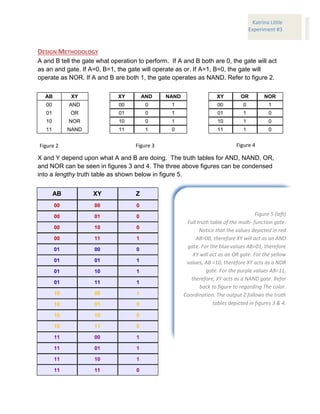 Lab 3 Multi-Function Gate | PDF