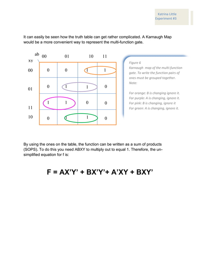 Lab 3 Multi-Function Gate | PDF
