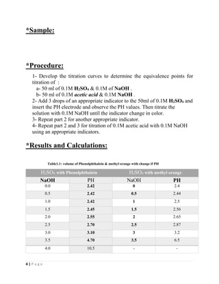 Lab 3 acid base titration curves and acid_base indicators | PDF