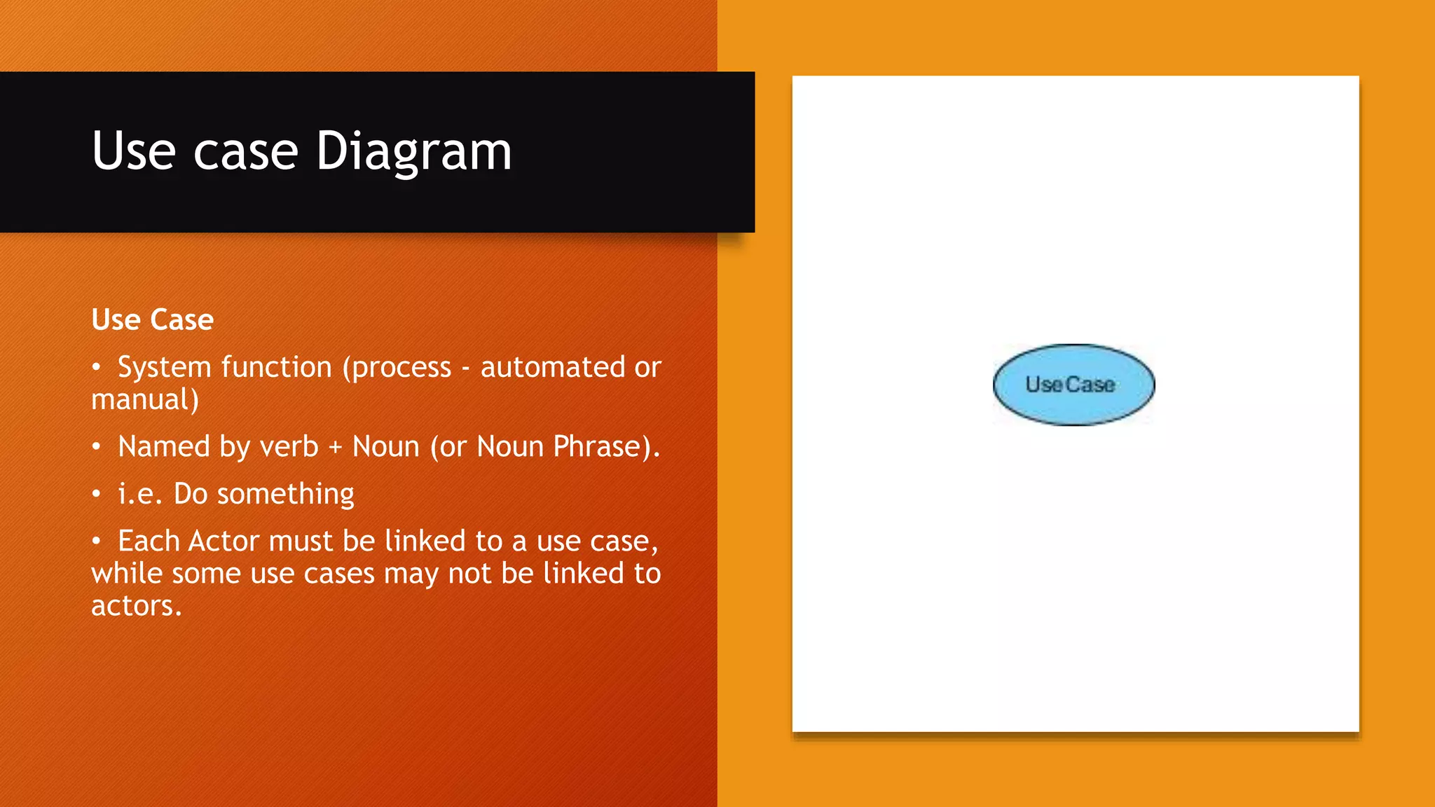 Lab 3 Introduction To The Uml How To Create A Use Case Diagram Ppt