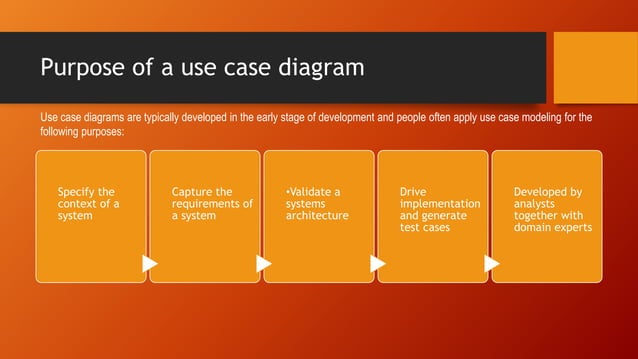Lab 3 Introduction to the UML - how to create a use case diagram | PPT