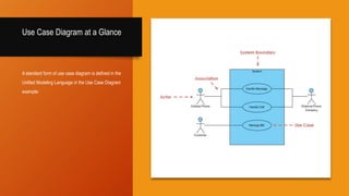 Lab 3 Introduction to the UML - how to create a use case diagram | PPTX
