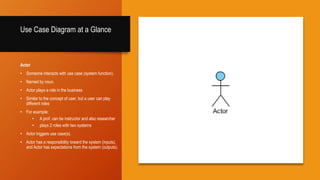 Lab 3 Introduction to the UML - how to create a use case diagram | PPTX