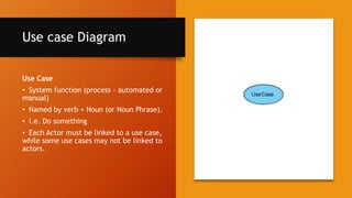 Lab 3 Introduction to the UML - how to create a use case diagram | PPTX