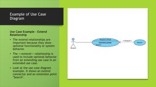 Lab 3 Introduction to the UML - how to create a use case diagram | PPTX