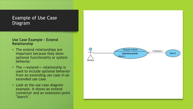 Lab 3 Introduction to the UML - how to create a use case diagram | PPT