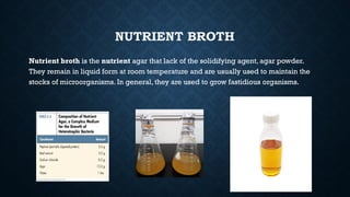 DPT - Microbiology - II (Culture Media). | PPT