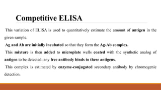 (Enzyme-Linked Immunosorbent Assay) A Powerful Tool for Antigen and ...