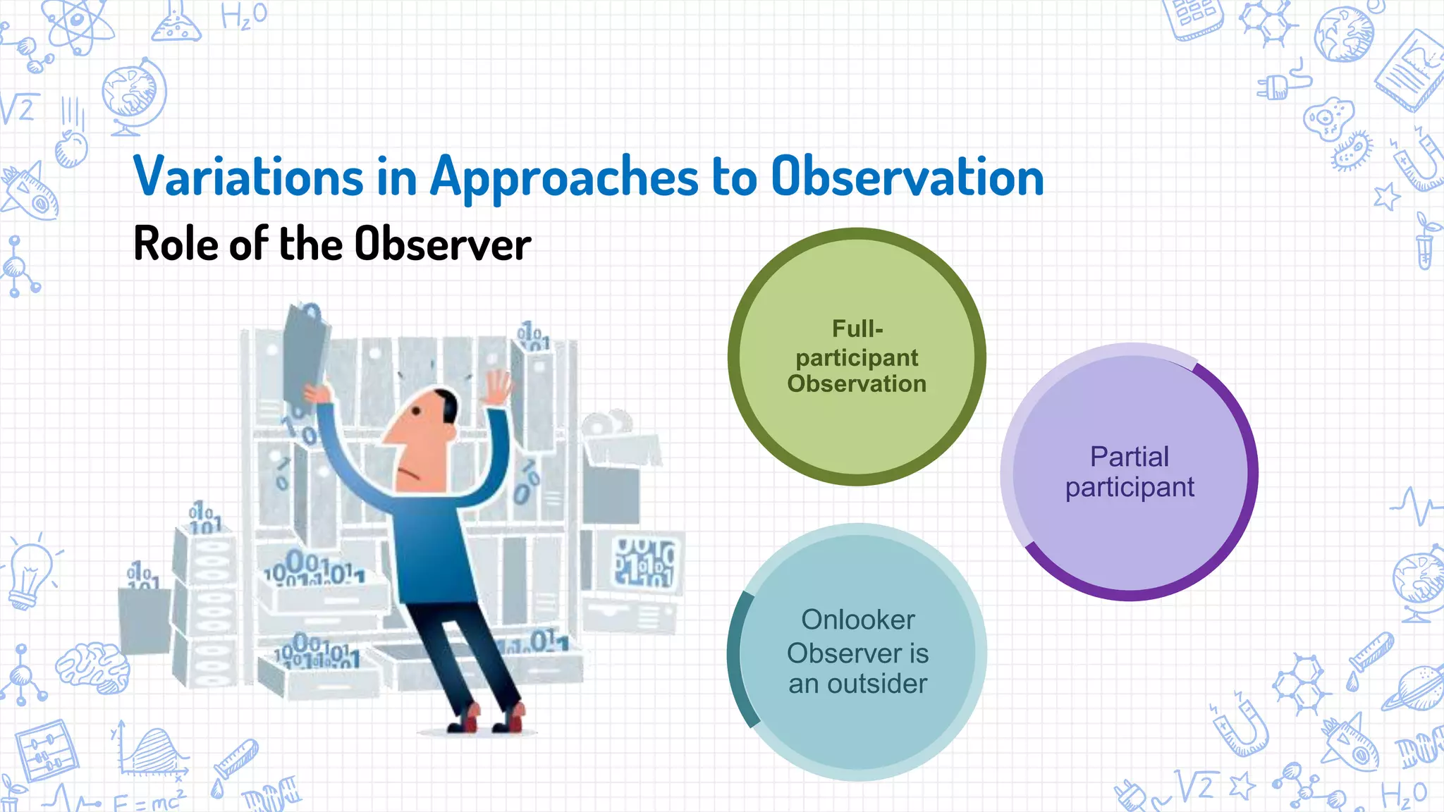 Observation and interviewing | PPTX