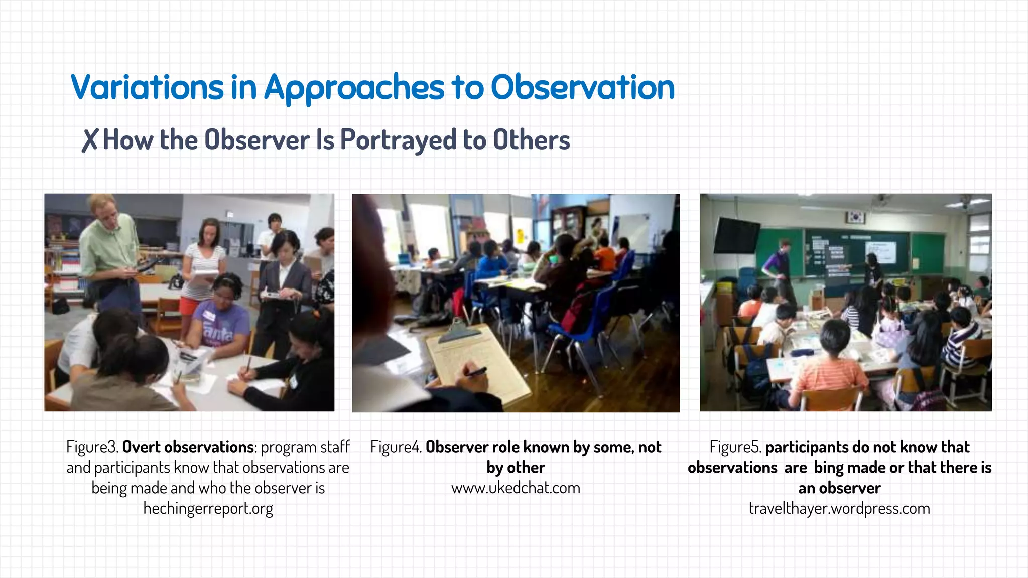 Observation and interviewing | PPTX