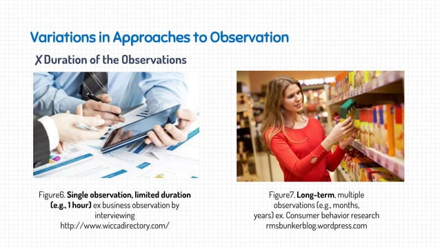 Observation and interviewing | PPTX