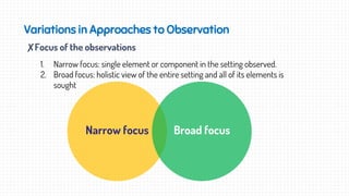 Observation and interviewing | PPTX