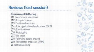 Observation and interviewing | PPTX