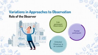 Observation and interviewing | PPTX