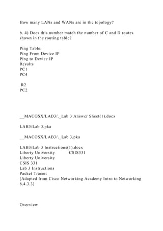 LAB3Lab 3 Answer Sheet(1).docxLiberty UniversityCSIS331La.docx