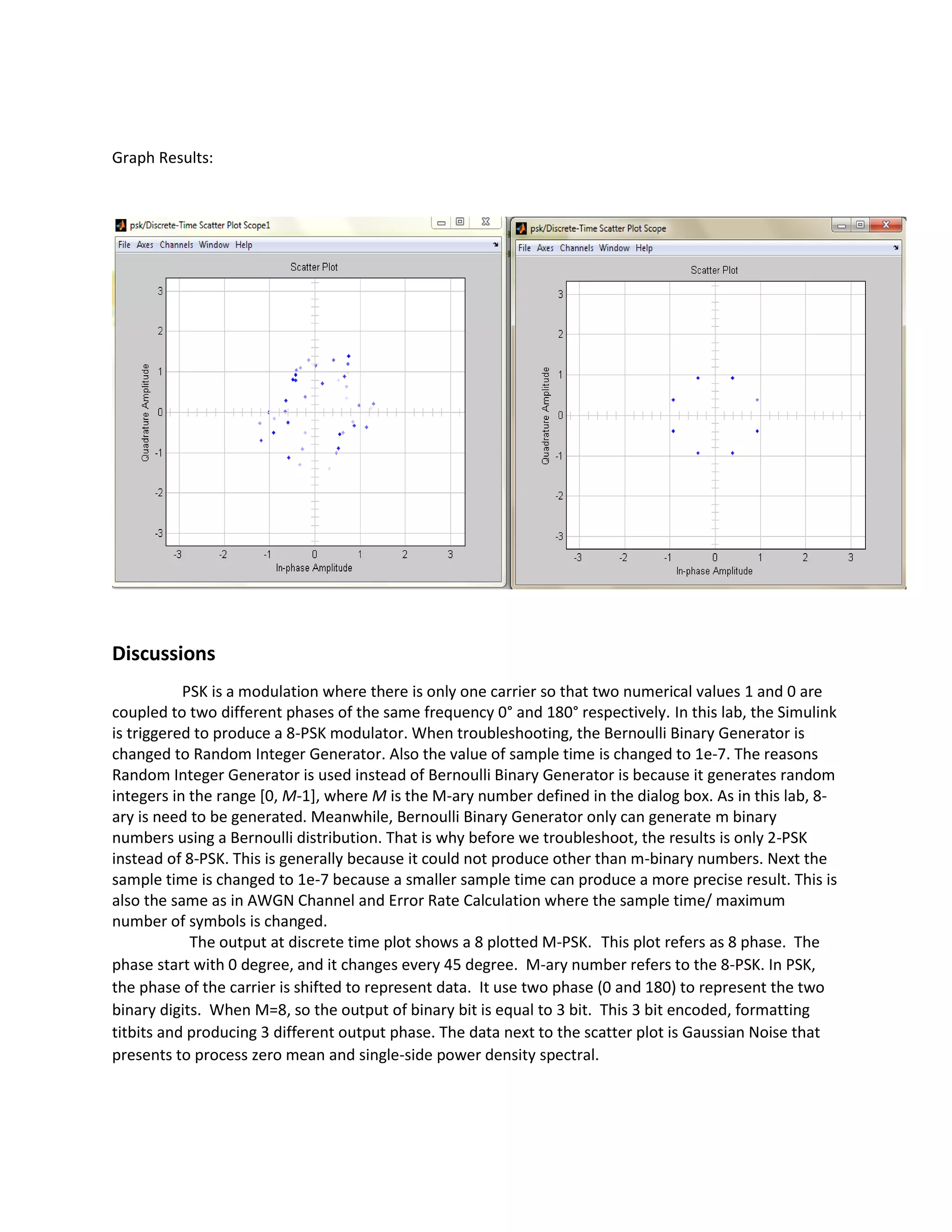ASK,FSK and M-PSK using Matlab | PDF
