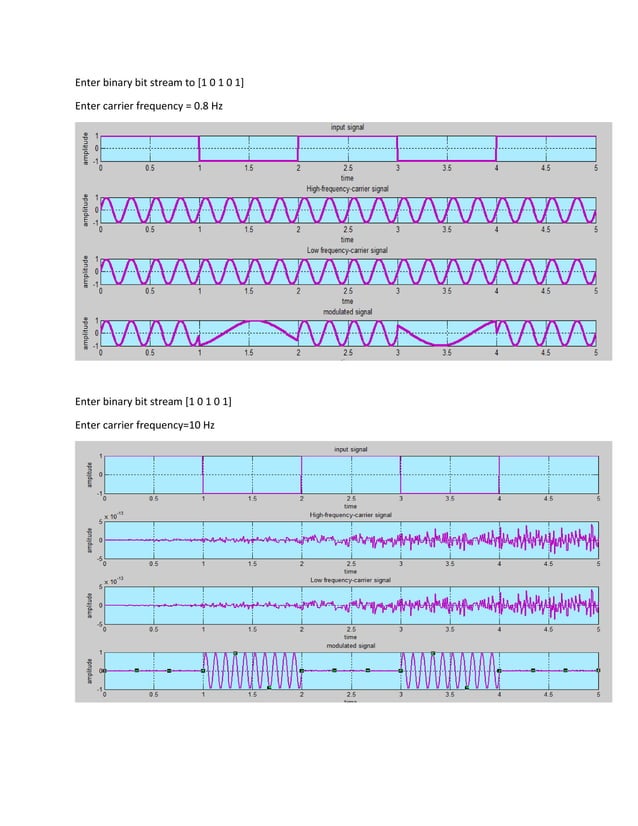 ASK,FSK and M-PSK using Matlab | PDF