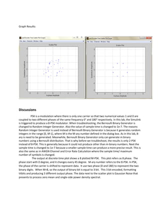ASK,FSK and M-PSK using Matlab | PDF