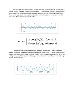 ASK,FSK and M-PSK using Matlab | PDF