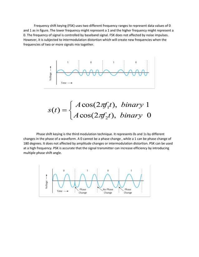 ASK,FSK and M-PSK using Matlab | PDF