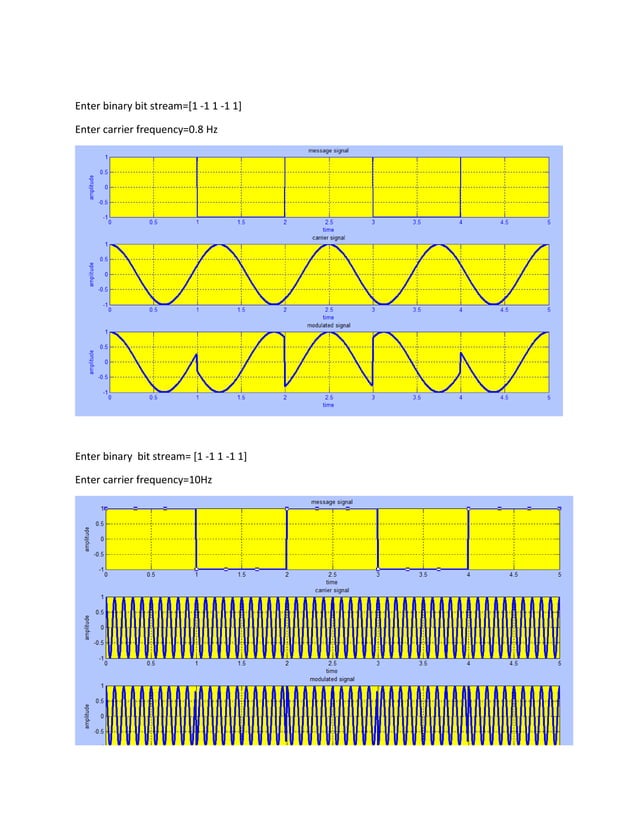 ASK,FSK and M-PSK using Matlab | PDF