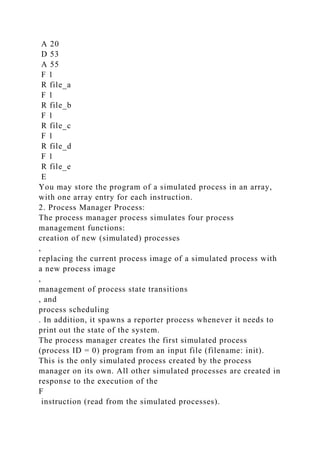 Lab 3 of 7 Process Management Simulation L A B O V E R V I E W.docx