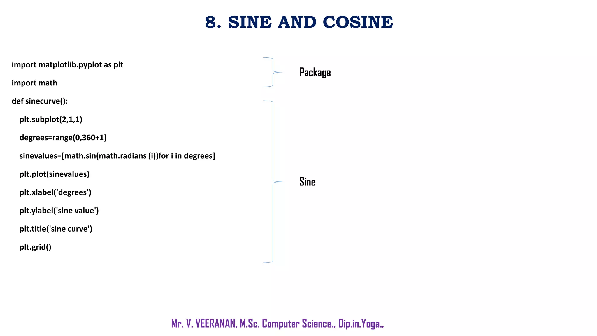 Lab 3 Python Programming Lab 1-8 MKU.pdf | Free Download