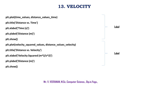 Lab 3 Python Programming Lab 8-15 MKU.pdf