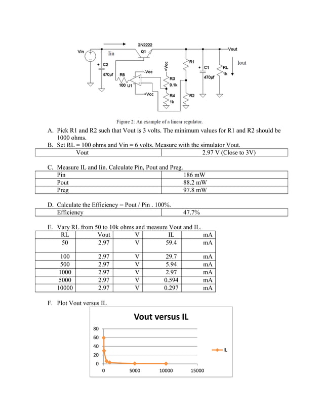 Lab 3 Report Linear Voltage Regulators | PDF | Science