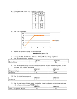 Lab 3 Report Linear Voltage Regulators | PDF