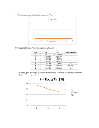 Lab 3 Report Linear Voltage Regulators | PDF