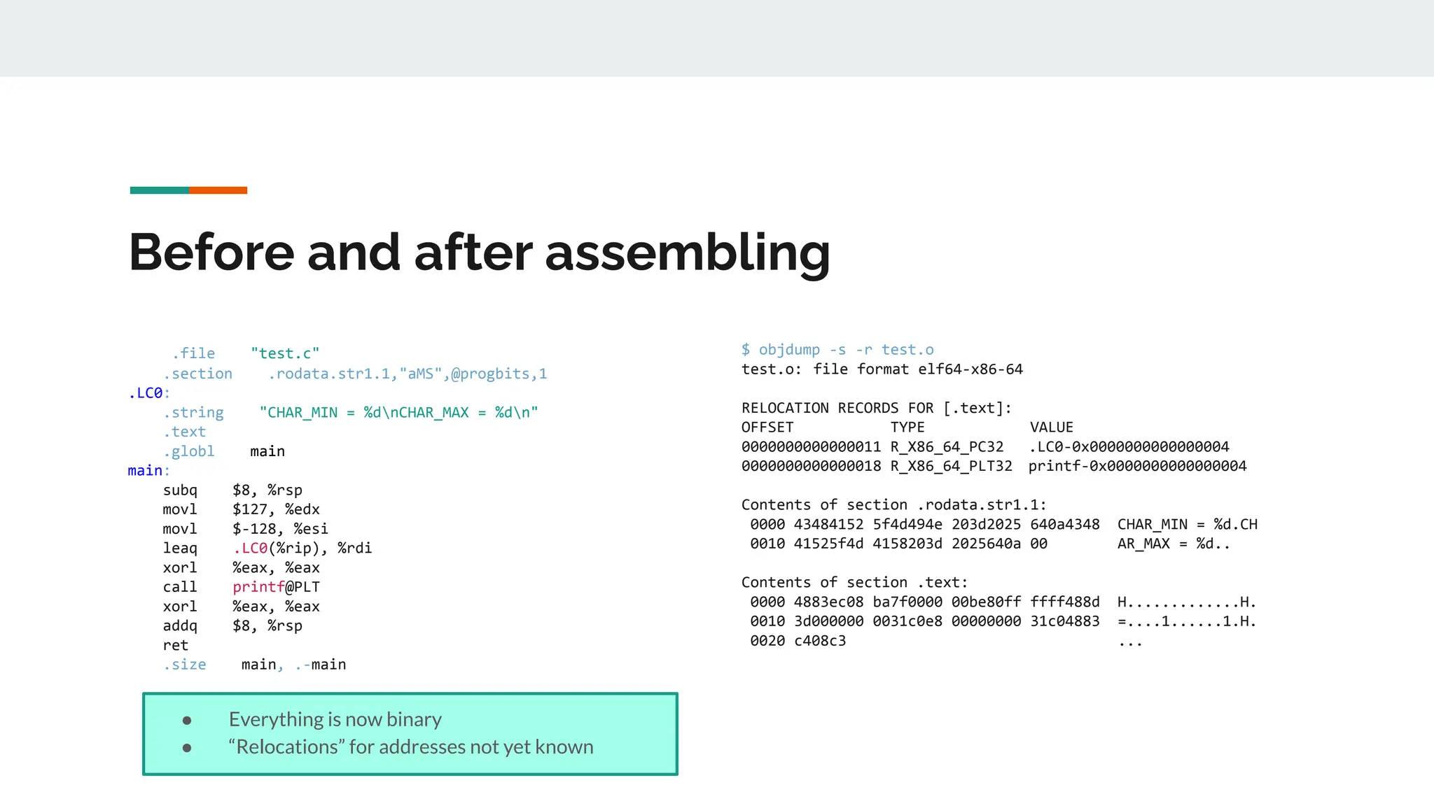 Compiler design notes phases of compiler | PPT