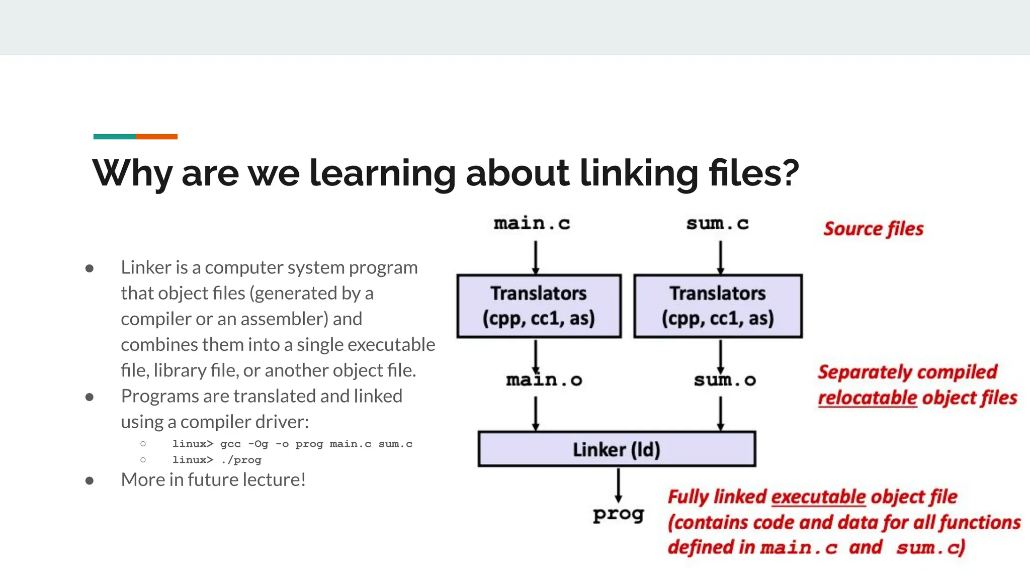 Compiler design notes phases of compiler | PPT