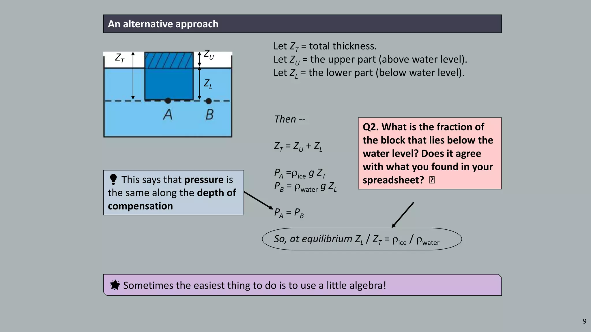 Lab3 isostasy | PPT
