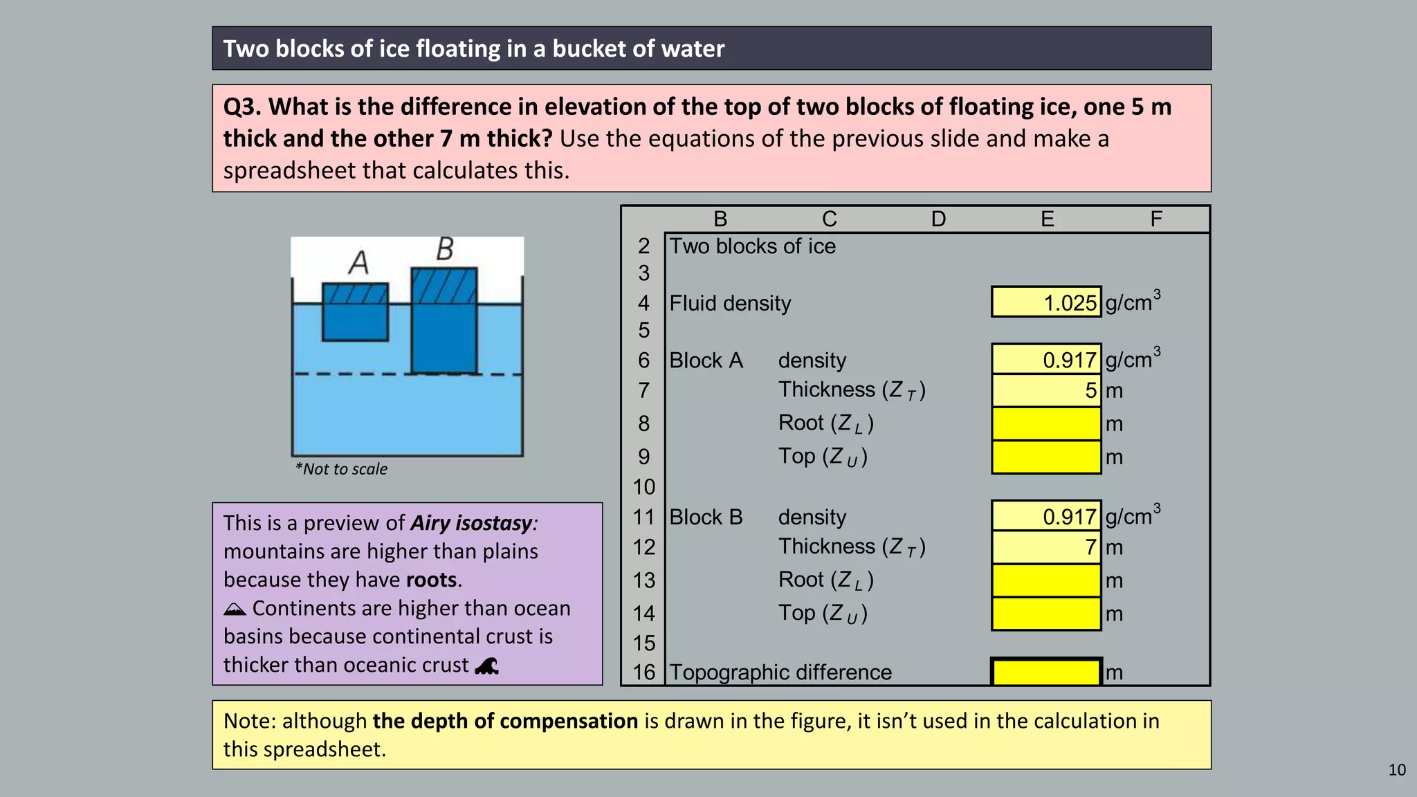 Lab3 isostasy | PPT