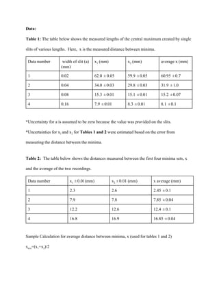 Physics Lab Report | PDF