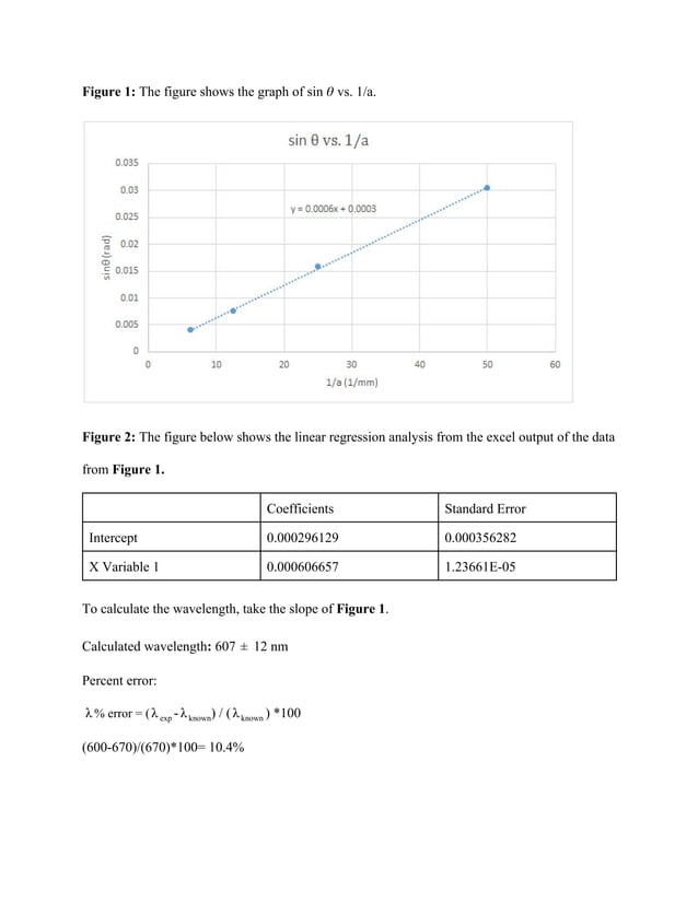 Physics Lab Report | PDF