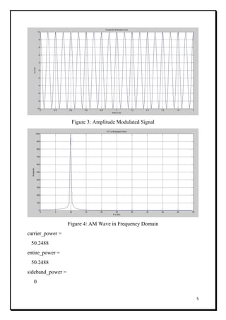 Generating AM wave | PDF
