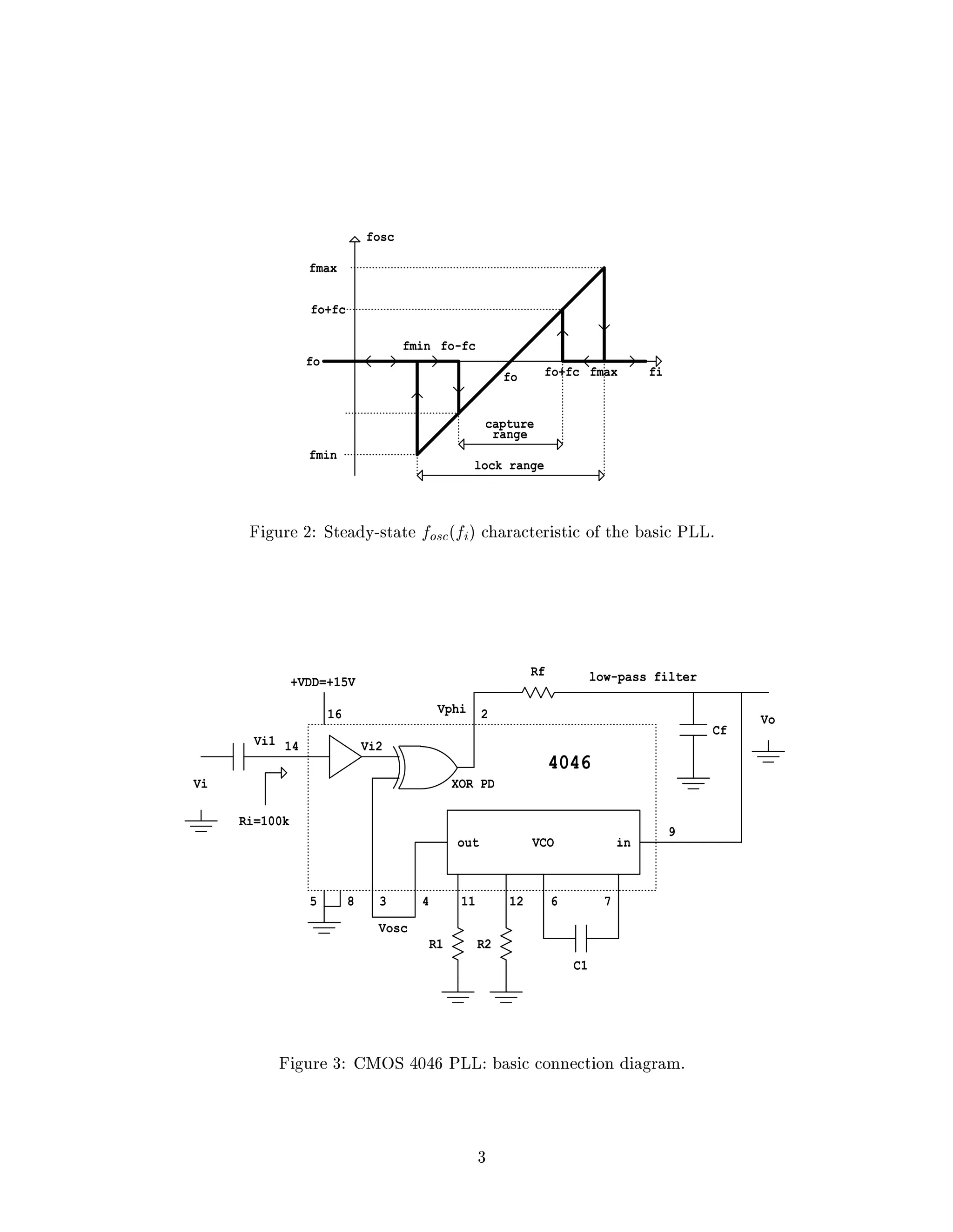 lab4.pdf Práctica con PLL 4046 aplicaciones | PDF
