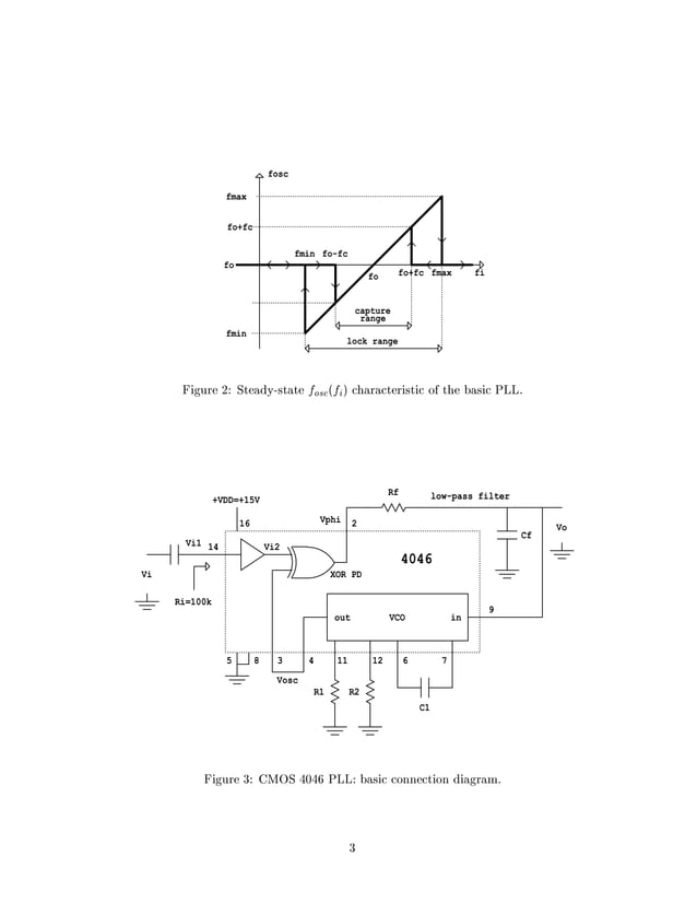 lab4.pdf Práctica con PLL 4046 aplicaciones | PDF